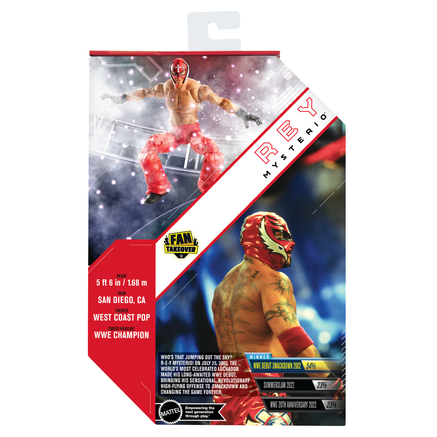 2024 WWE Mattel Ultimate Edition Fan Takeover Rey Mysterio [Exclusive ...