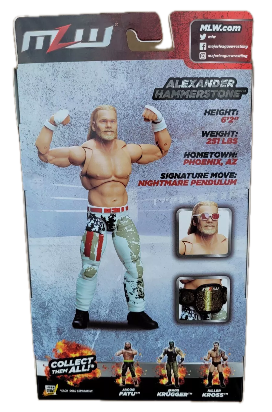 Major League Wrestling [MLW] – Wrestling Figure Database